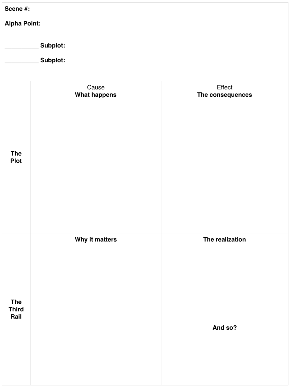 Planning the External Plot