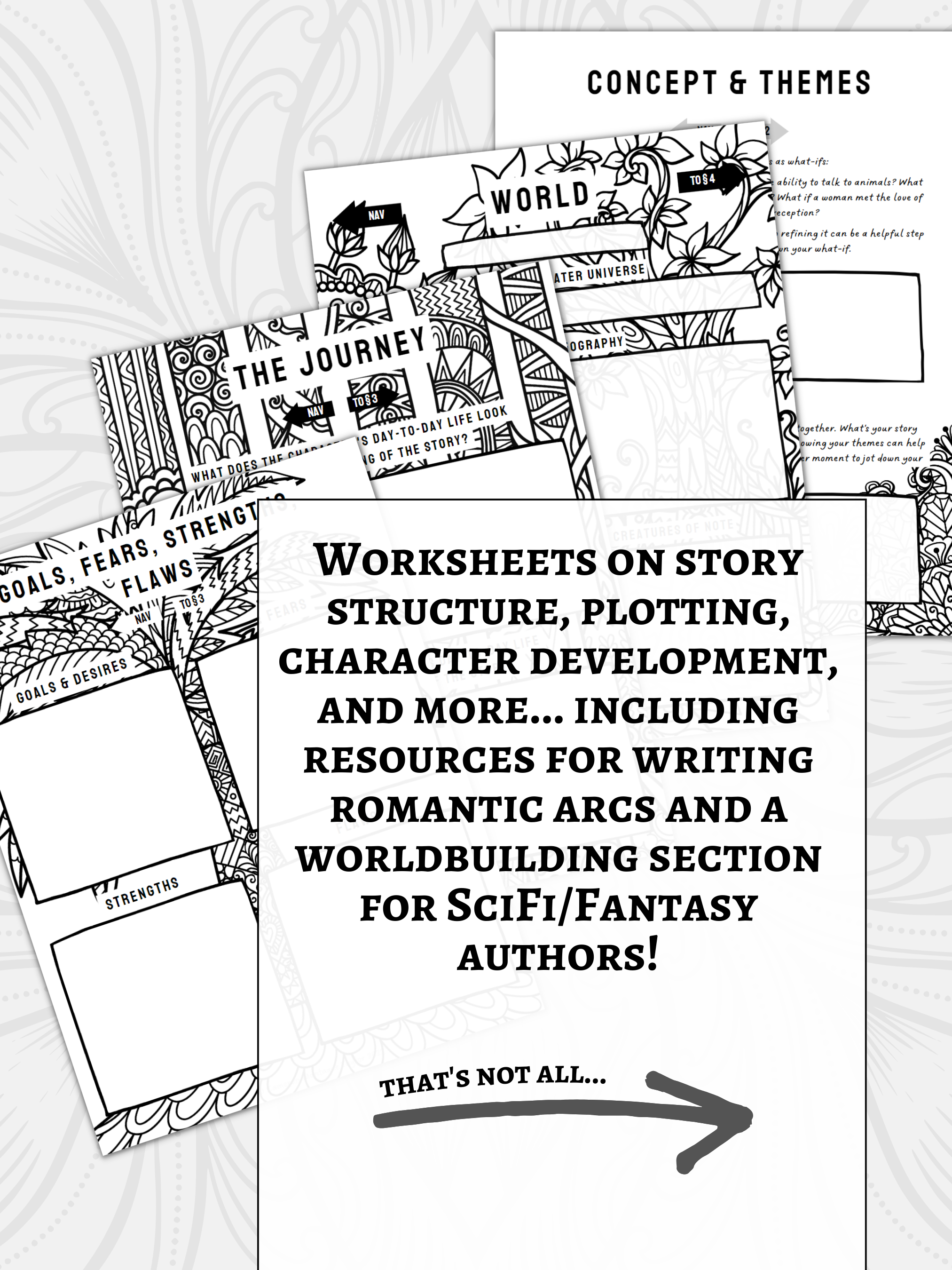 WIP Novel Planning Workbook – Coloring Book Edition